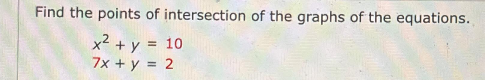 Solved Find the points of intersection of the graphs of the | Chegg.com