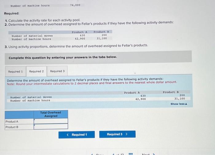 Solved Fellar Corporation has identified the following | Chegg.com