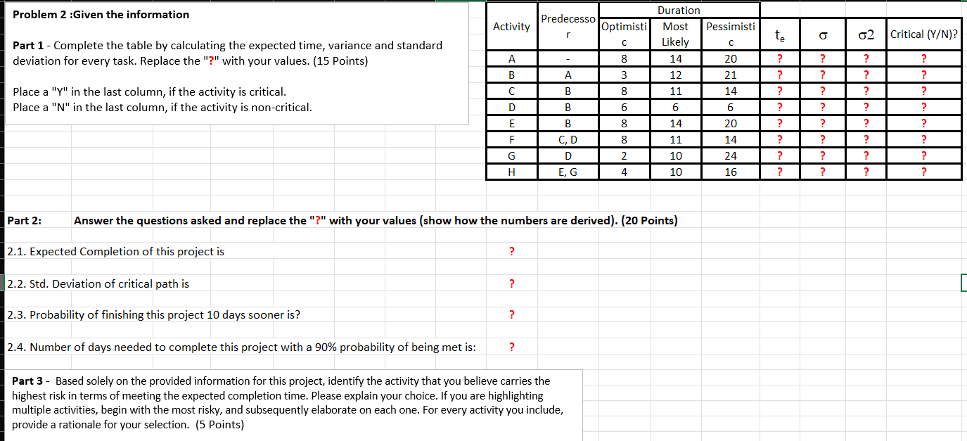 Solved Part 1 - ﻿Complete the table by calculating the | Chegg.com