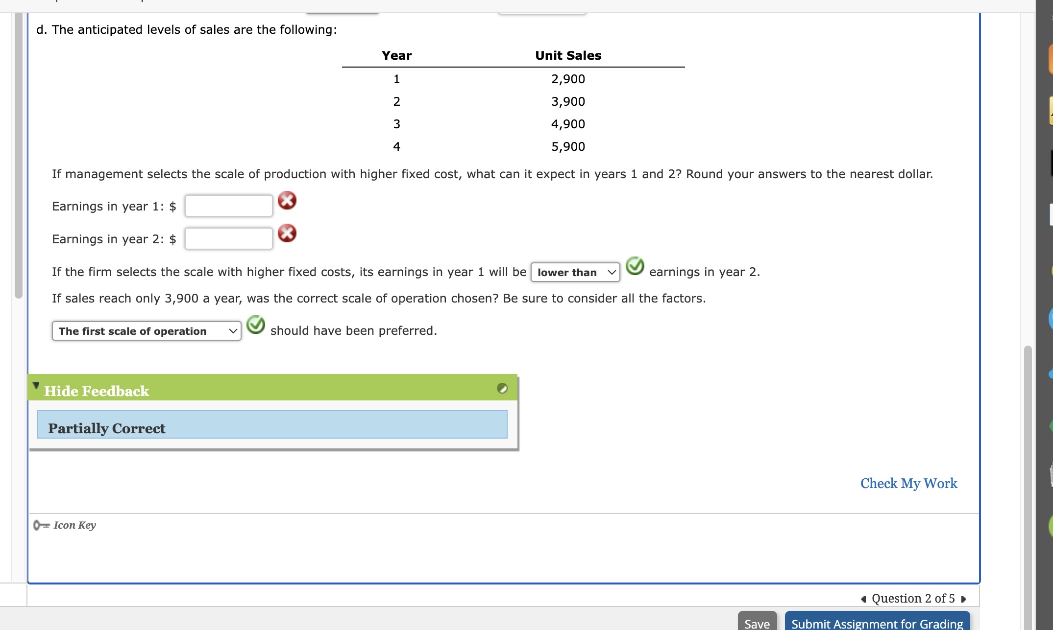 Solved d. ﻿The anticipated levels of sales are the | Chegg.com