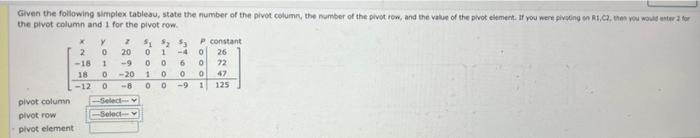 Solved Given the following simplex tableau, state the number | Chegg.com