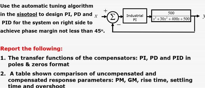 Solved x Use the automatic tuning algorithm in the sisotool | Chegg.com