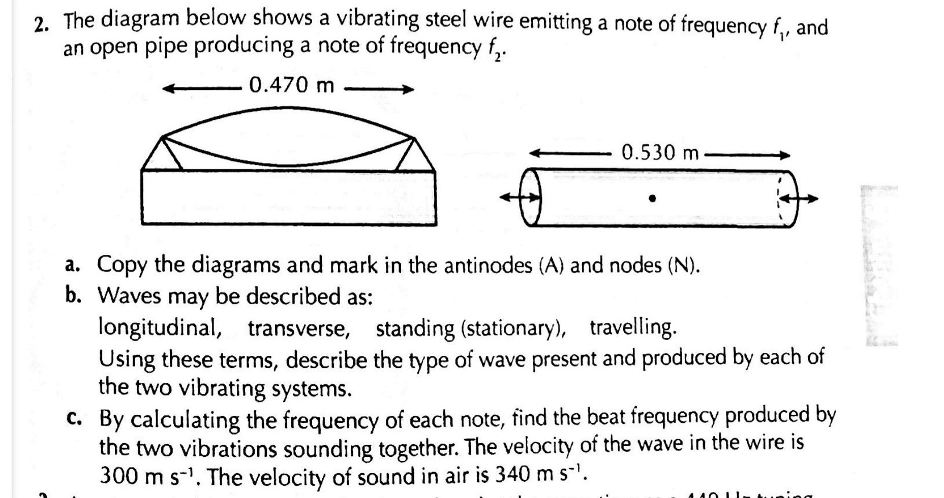 Solved 2. The diagram below shows a vibrating steel wire | Chegg.com