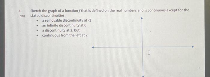 Solved 4. Sketch the graph of a function f that is defined | Chegg.com