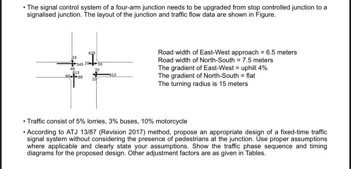 Solved - The signal control system of a four-arm junction | Chegg.com