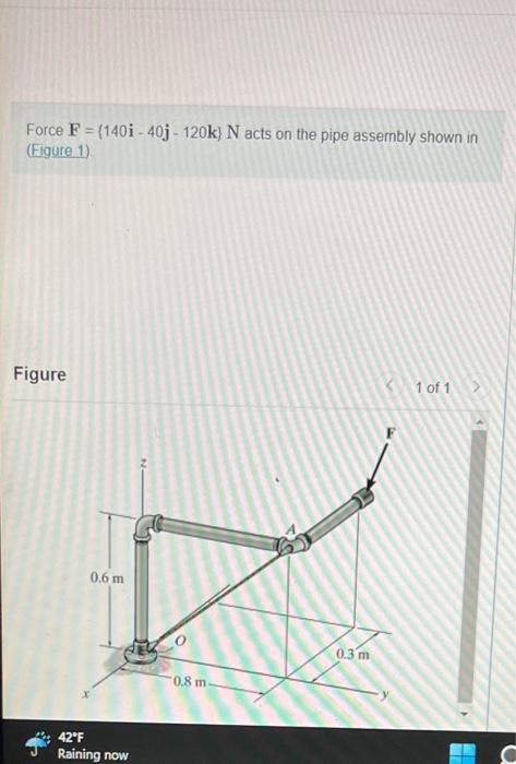Solved Force F={140i−40j−120k}N acts on the pipe assembly | Chegg.com
