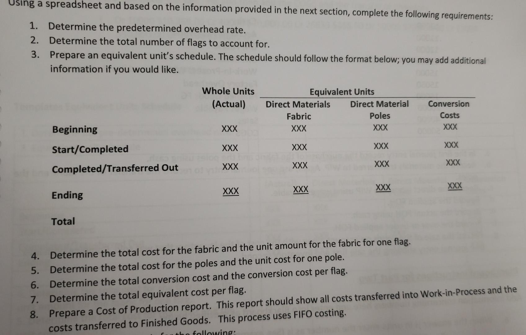 MANUFACTURING PROCESS INFORMATION Pete Paydirt, the | Chegg.com
