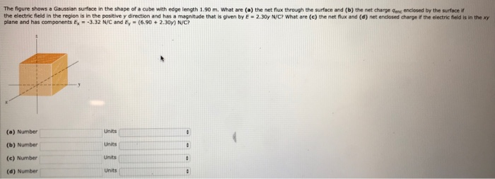 Solved The figure shows a Gaussian surface in the shape of a | Chegg.com