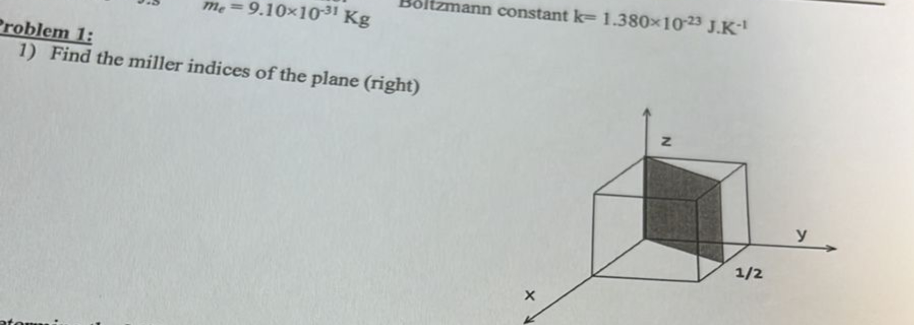 Solved Find the miller indices of the plane (right) | Chegg.com