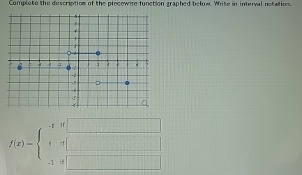 Complete the description of the piecewise function | Chegg.com