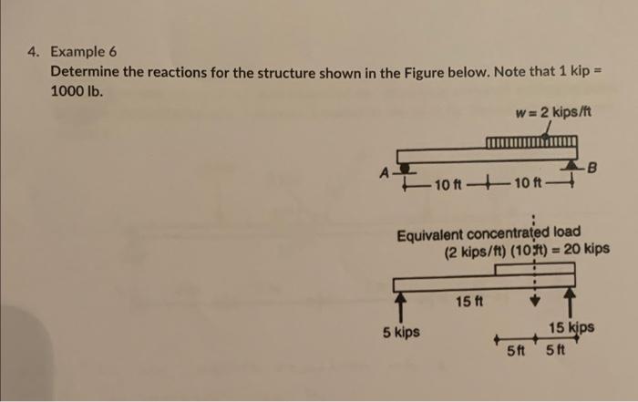 Solved 4. Example 6 Determine the reactions for the | Chegg.com