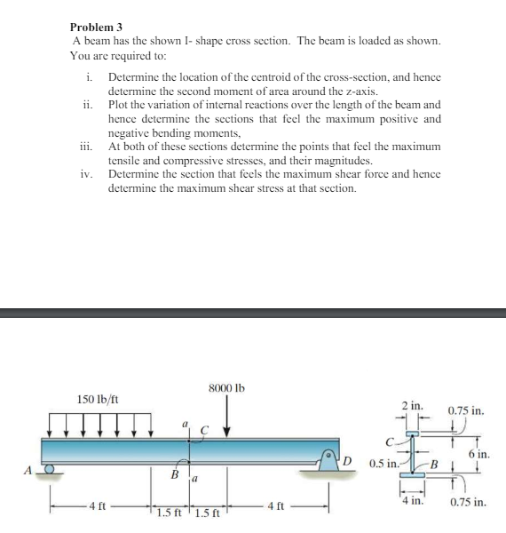 Solved Problem 3A beam has the shown I- ﻿shape cross | Chegg.com