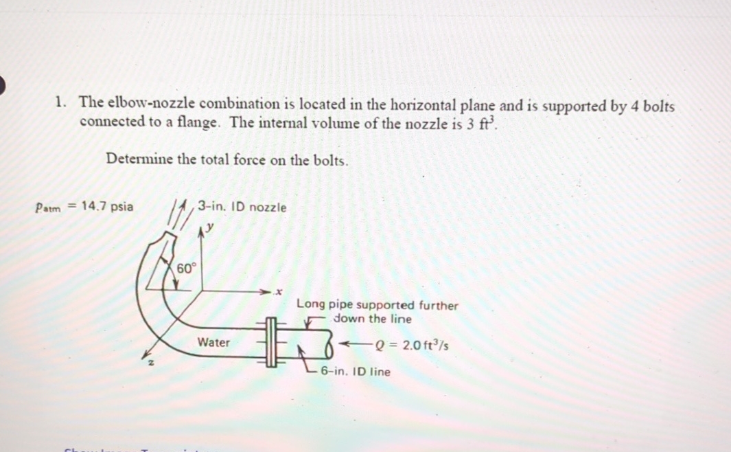 Solved The elbow-nozzle combination is located in the | Chegg.com