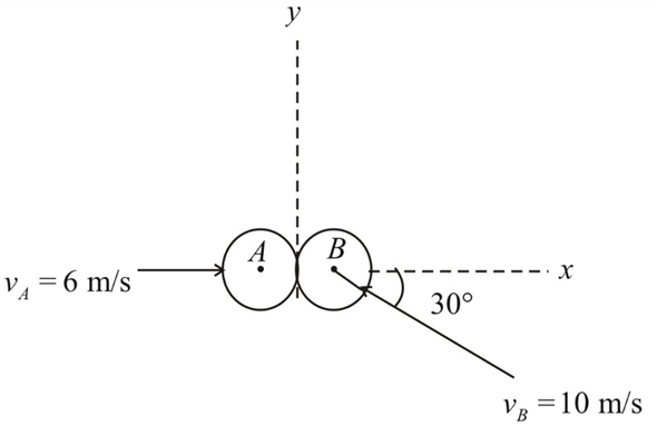 Solved: Chapter 3 Problem 264P Solution | Engineering Mechanics , Dynamics 5th Edition | Chegg.com
