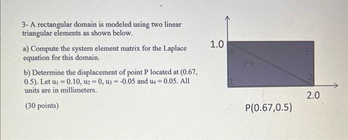 Solved 3-A rectangular domain is modeled using two linear | Chegg.com