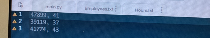 Solved Employee Class Create a class named Employee that has | Chegg.com