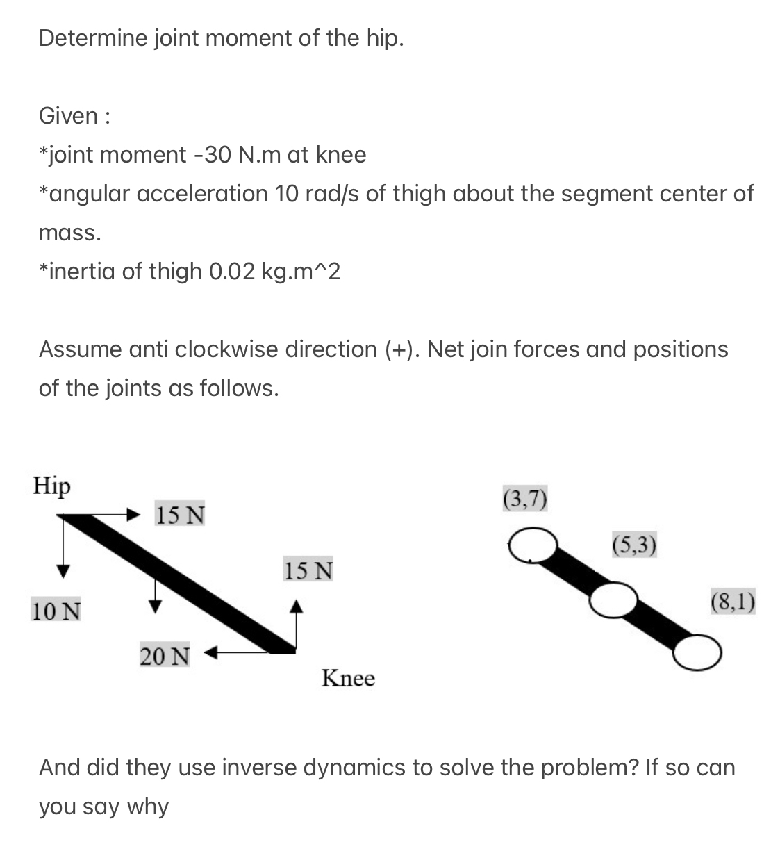 Solved What is the joint moment | Chegg.com