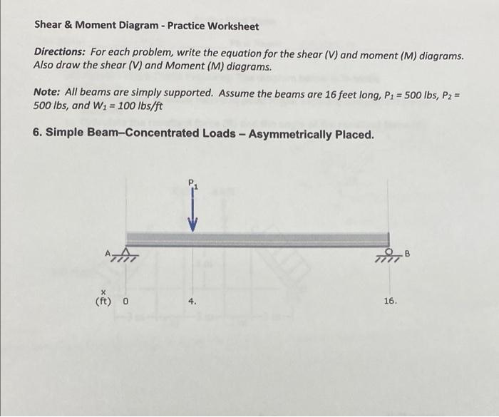 Solved Shear & Moment Diagram - Practice Worksheet | Chegg.com