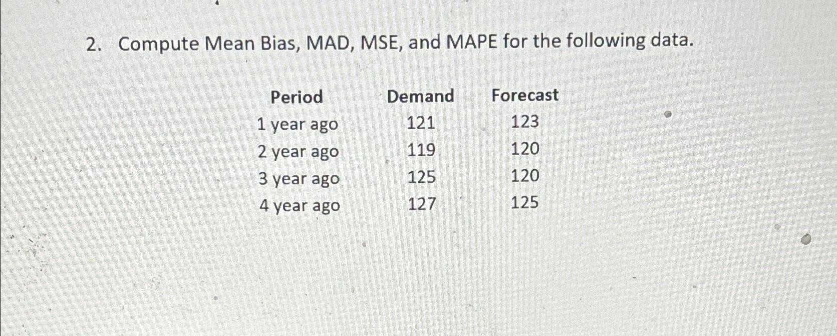 Solved Compute Mean Bias, MAD, MSE, and MAPE for the | Chegg.com