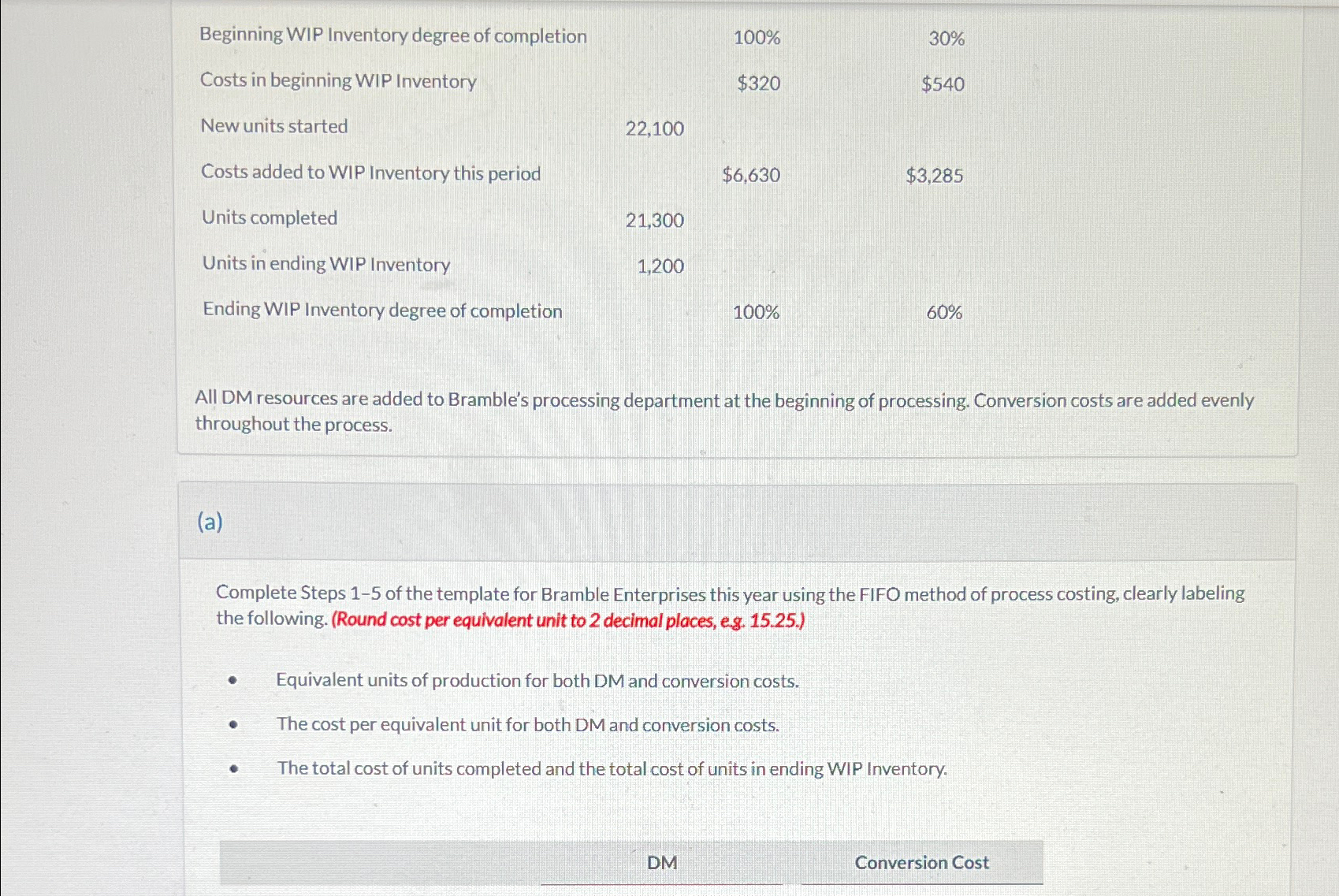 Solved \table[[Beginning WIP Inventory degree of | Chegg.com