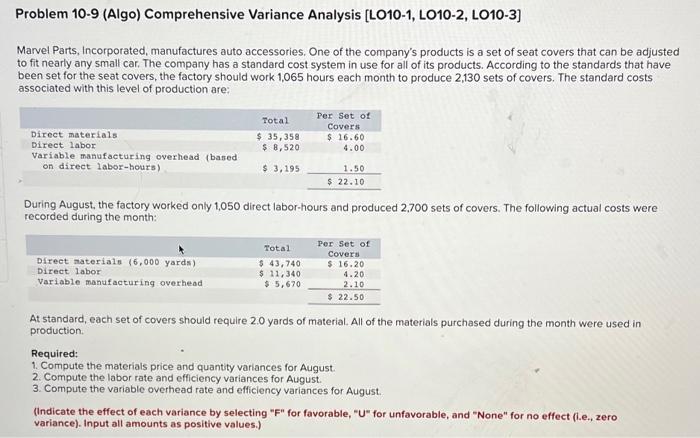 Solved Problem 10-9 (Algo) Comprehensive Variance Analysis | Chegg.com