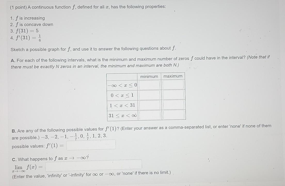 Solved (1 point) A continuous function f. defined for all 2, | Chegg.com
