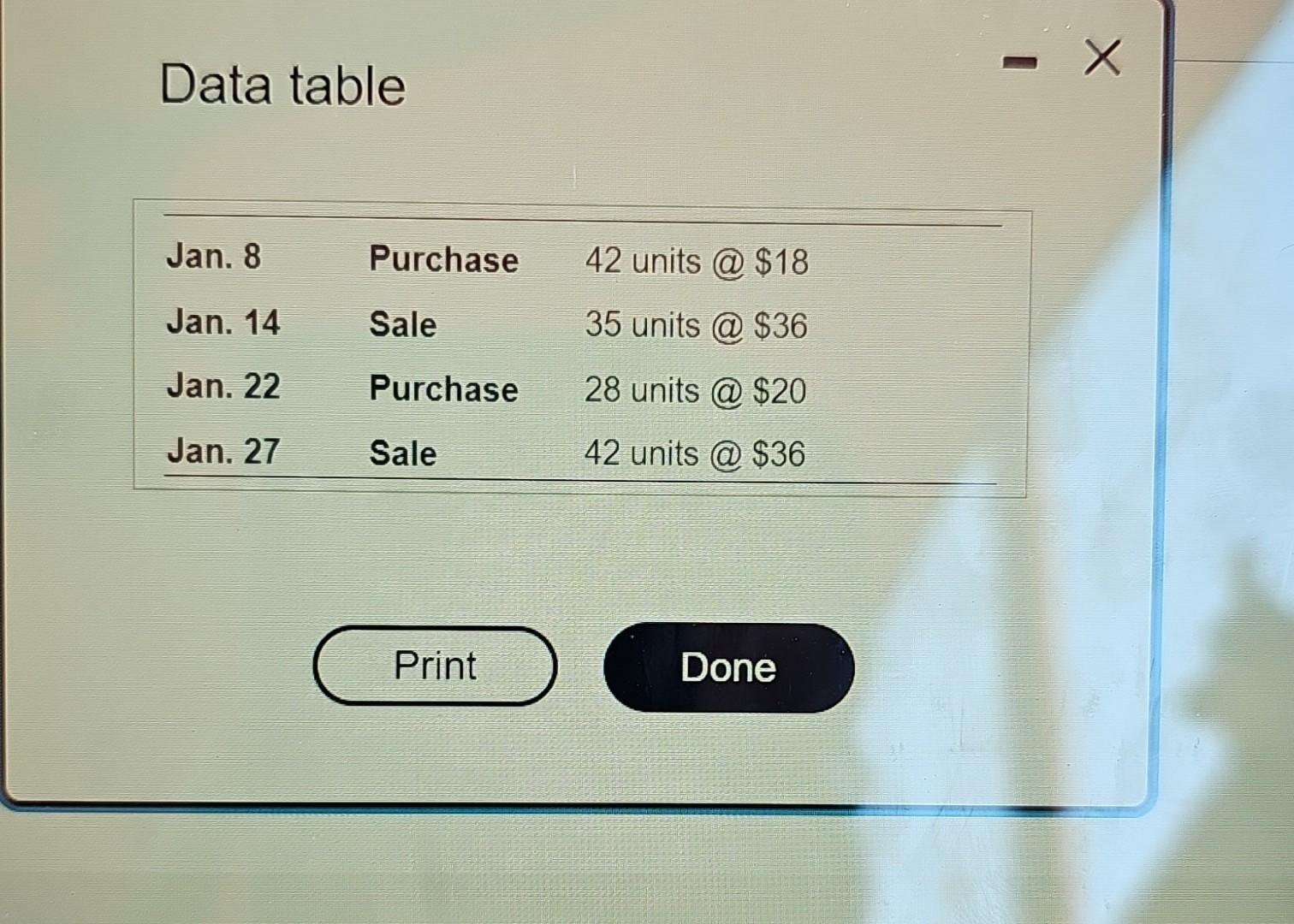 Solved Assume Clickaway.com began January with 14 units of | Chegg.com