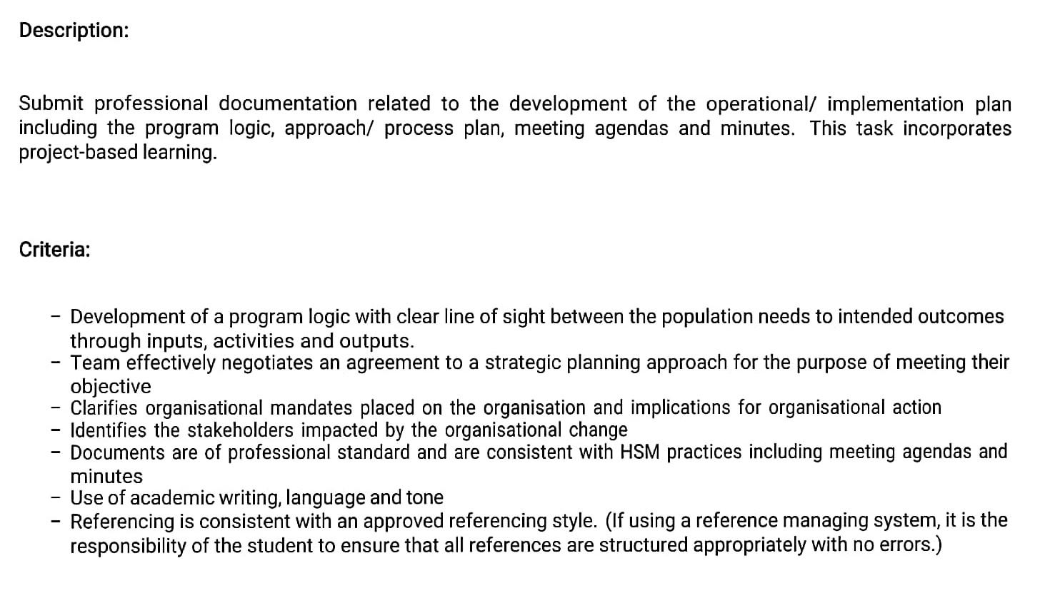 Solved Submit professional documentation related to the | Chegg.com