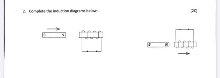 Solved 2. Complete the induction diagrams below. [2C) | Chegg.com