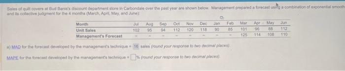 Solved 1. Calculate MAPE for the forecast developed by the | Chegg.com