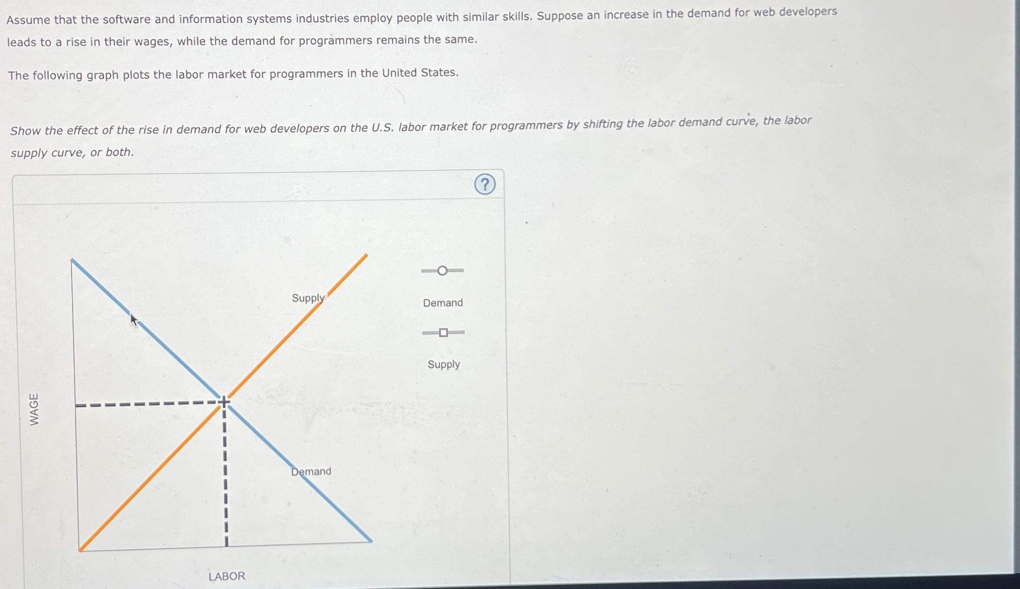 Solved Assume that the software and information systems | Chegg.com