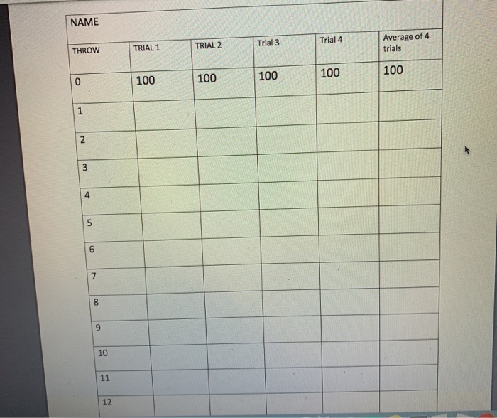 In-class lab exercises Using dice to simulate | Chegg.com