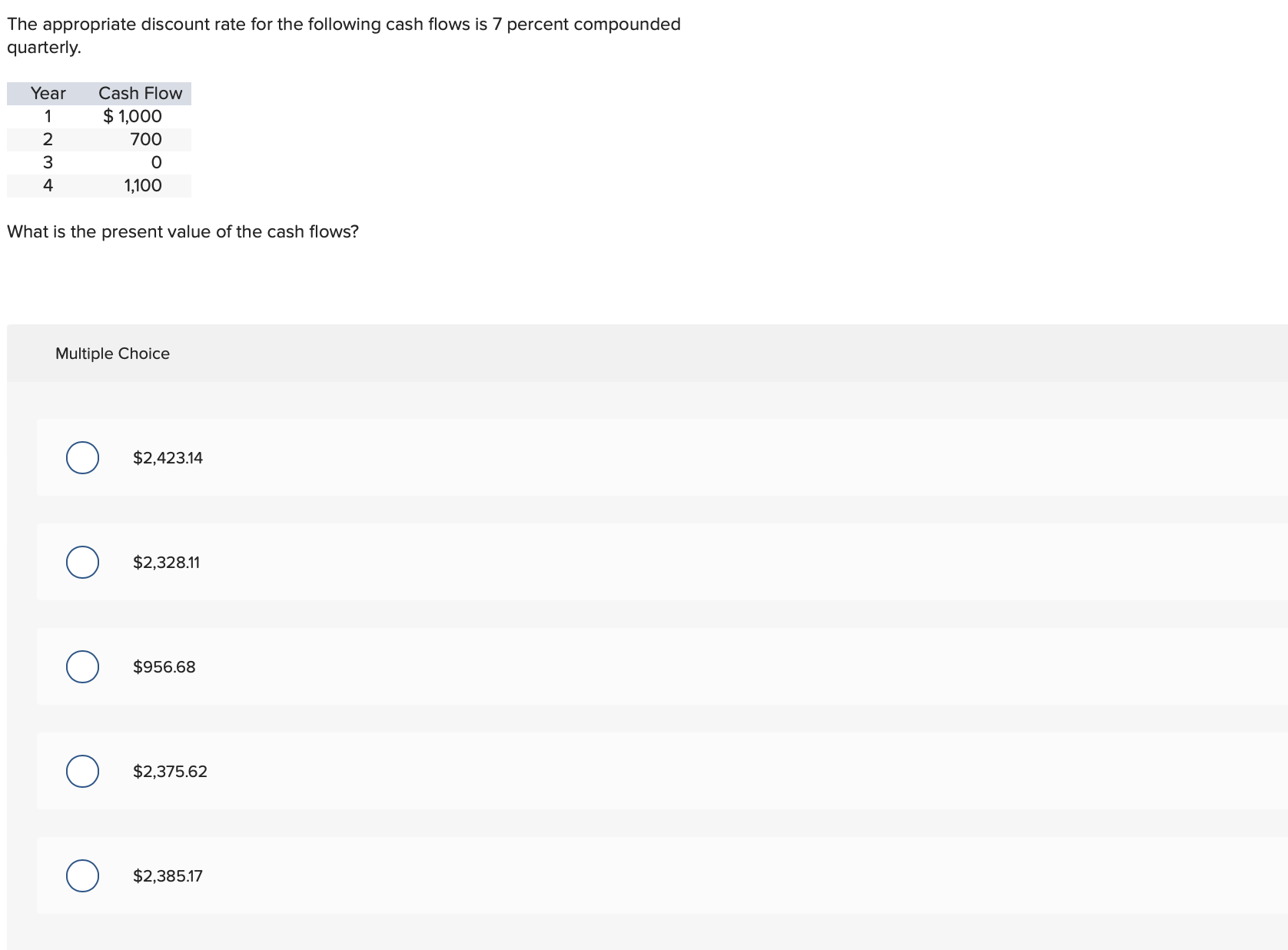 Solved The appropriate discount rate for the following cash | Chegg.com