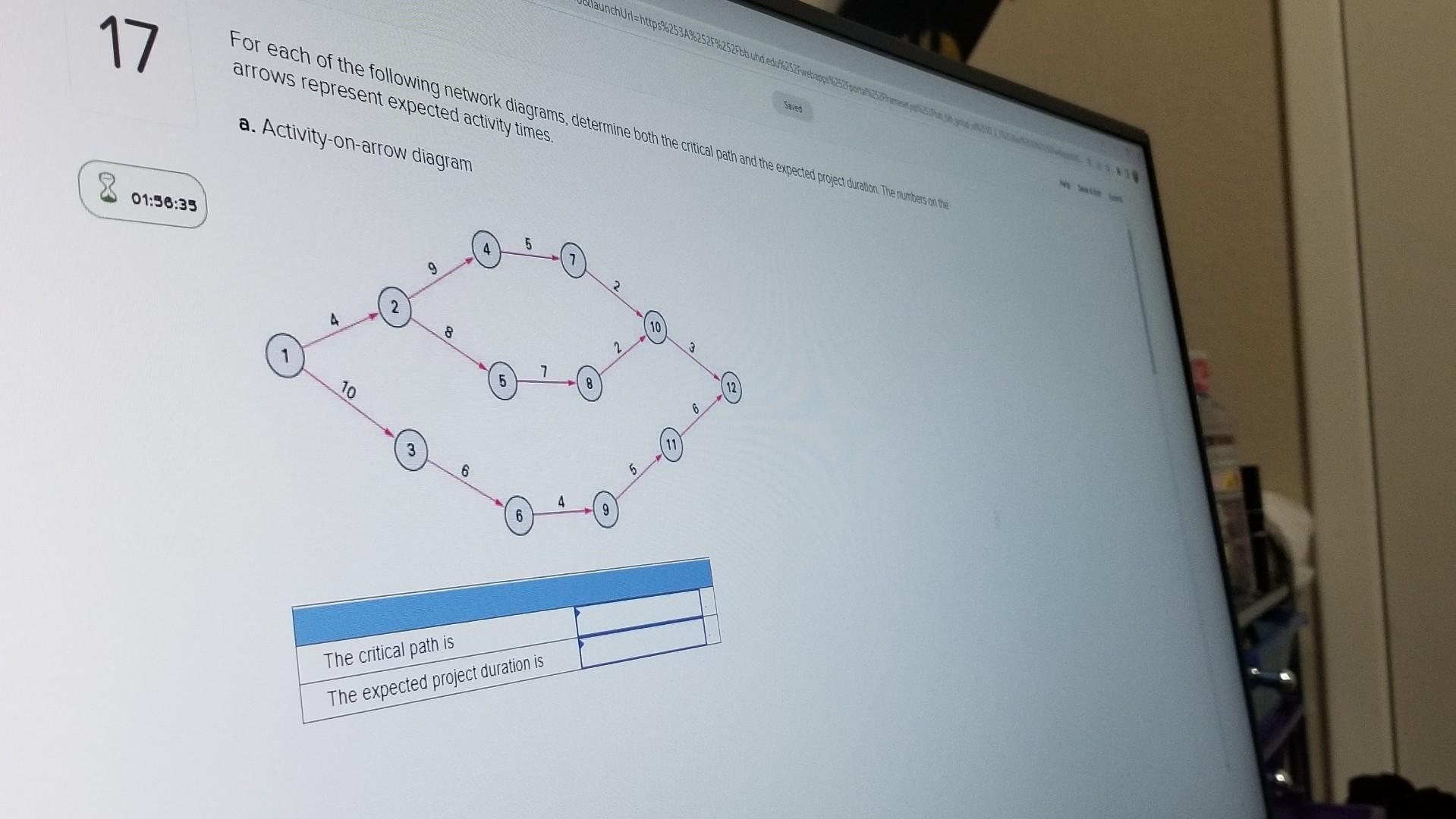 Solved 17 01:56:35 For each of the following network | Chegg.com