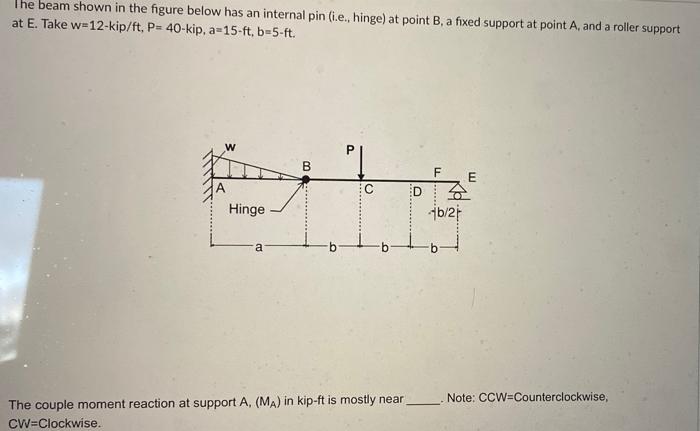 Solved The beam shown in the figure below has an internal | Chegg.com