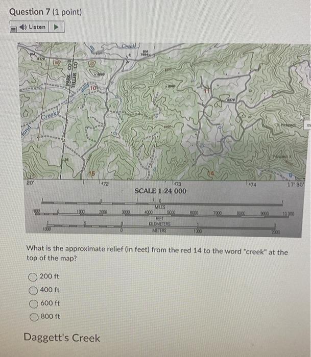 Solved Using a map scale of 1:24,000, what is the distance | Chegg.com