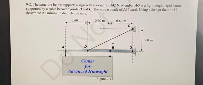 9-2. The structure below supports a sign with a | Chegg.com