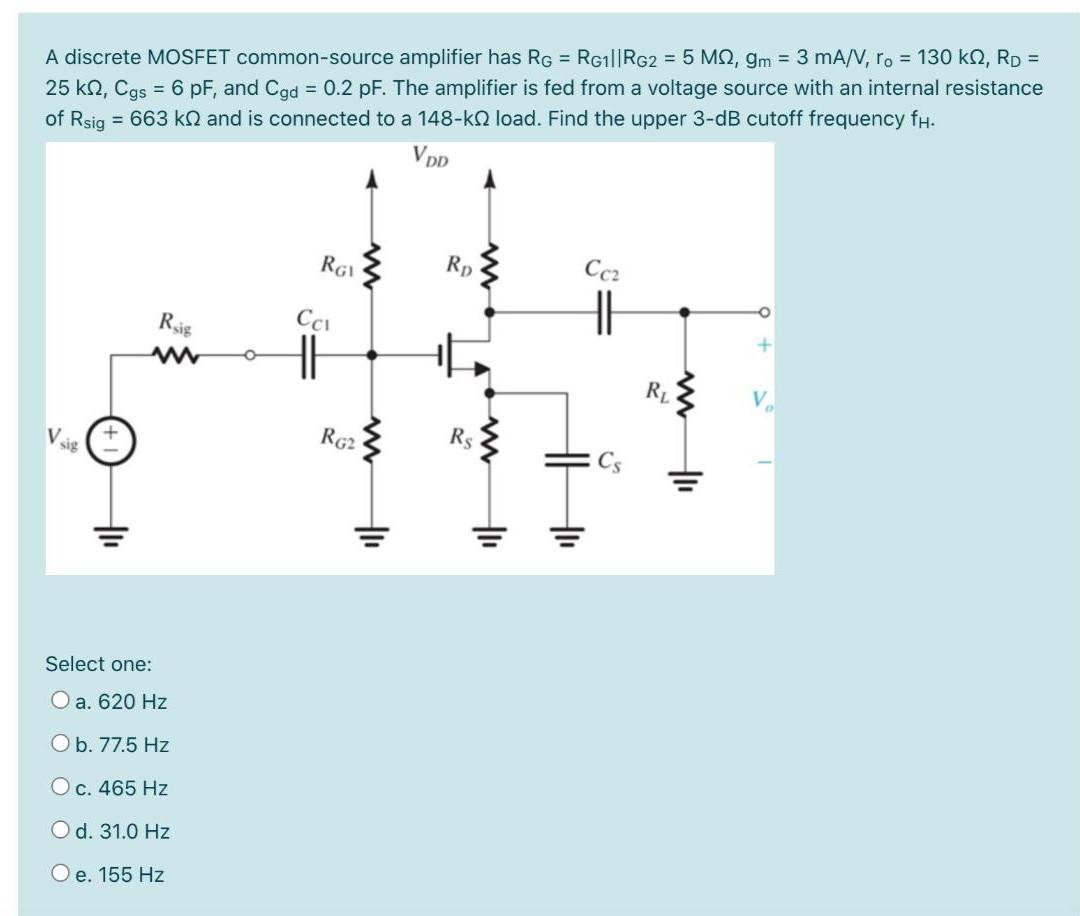 Solved A discrete MOSFET common-source amplifier has RG = | Chegg.com