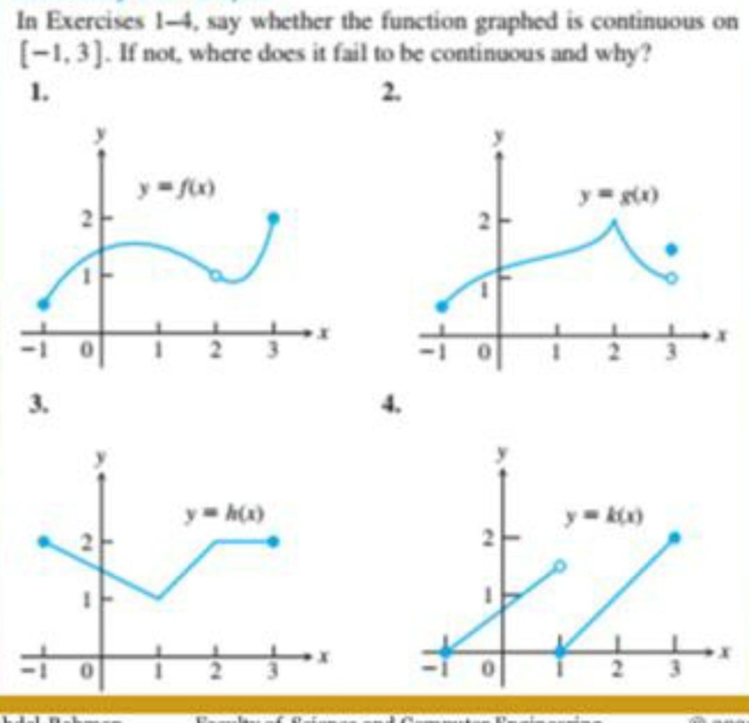 Solved In Exercises 1 4 Say Whether The Function Graphed Is 