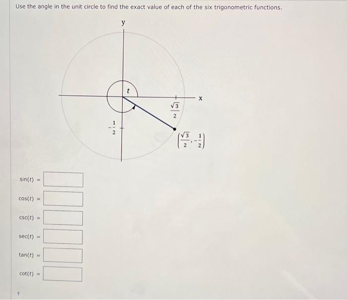 Solved Use the angle in the unit circle to find the exact | Chegg.com