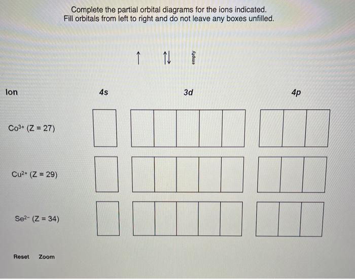 Solved Complete the partial orbital diagrams for the ions | Chegg.com