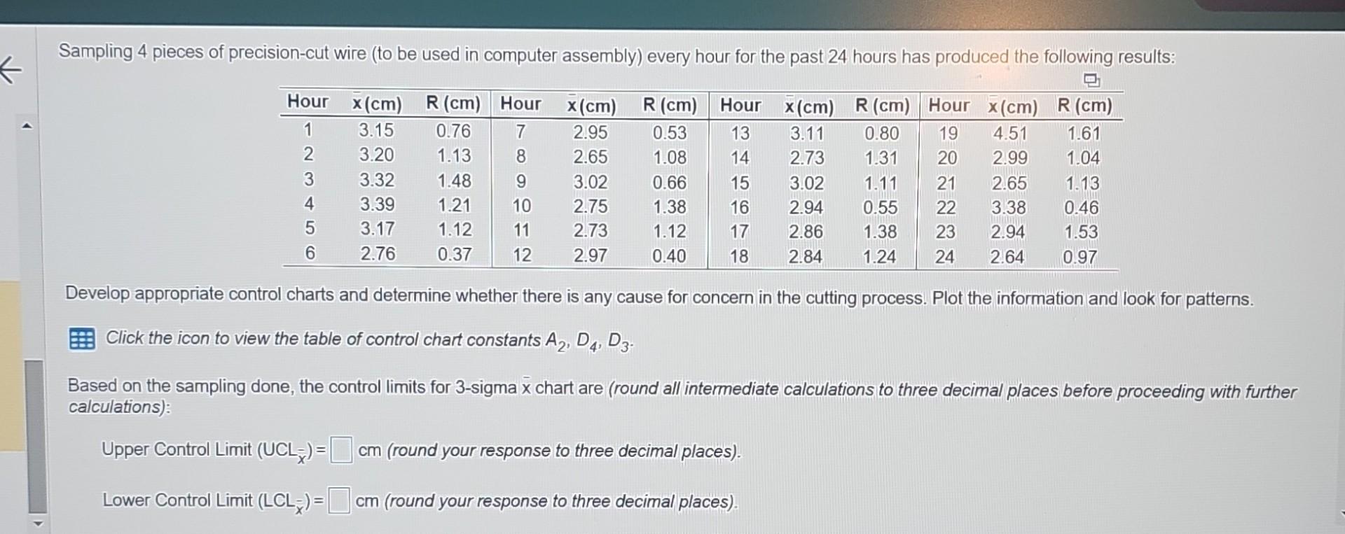 Develop appropriate control charts and determine | Chegg.com