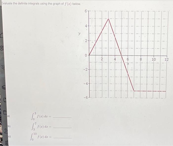 Solved Evaluate the definite integrals using the graph of | Chegg.com Solved Evaluate the definite integrals using the graph of | Chegg.com