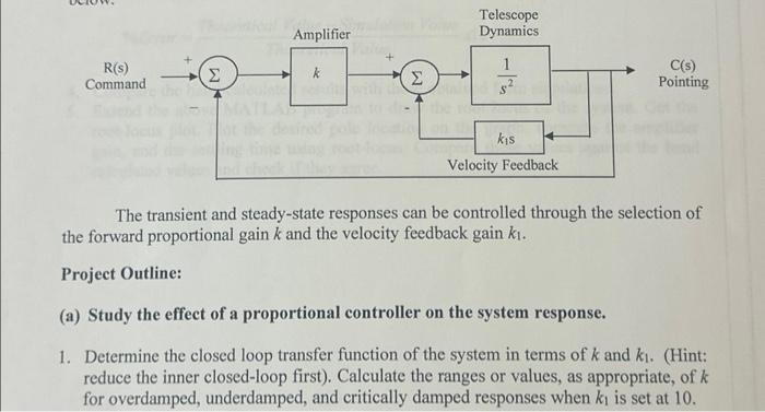 Solved 1. Determine the closed loop transfer function of the | Chegg.com