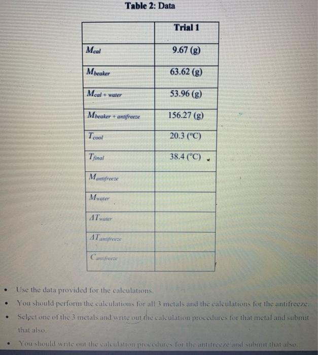 Solved EXPERIMENT 2: THERMAL EXPANSION EXPERIMENT Table 1: | Chegg.com
