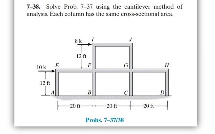 Solved 7-38. Solve Prob. 7-37 using the cantilever method of | Chegg.com