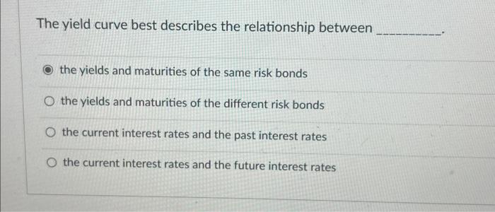 Solved The yield curve best describes the relationship | Chegg.com