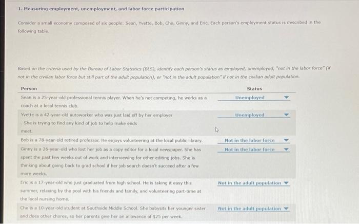 Solved 1. Measuring employment, unemployment and labor force | Chegg.com