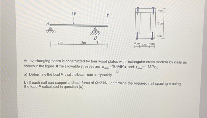 Solved An overhanging beam is constructed by four wood | Chegg.com