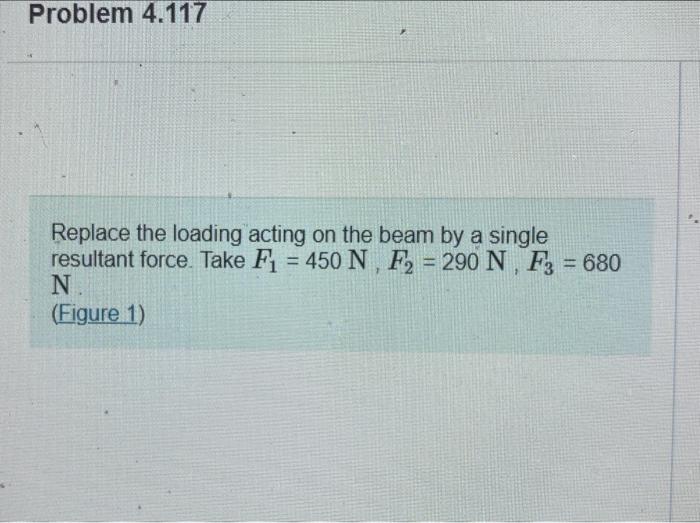 Solved Problem 4.117 Replace the loading acting on the beam | Chegg.com